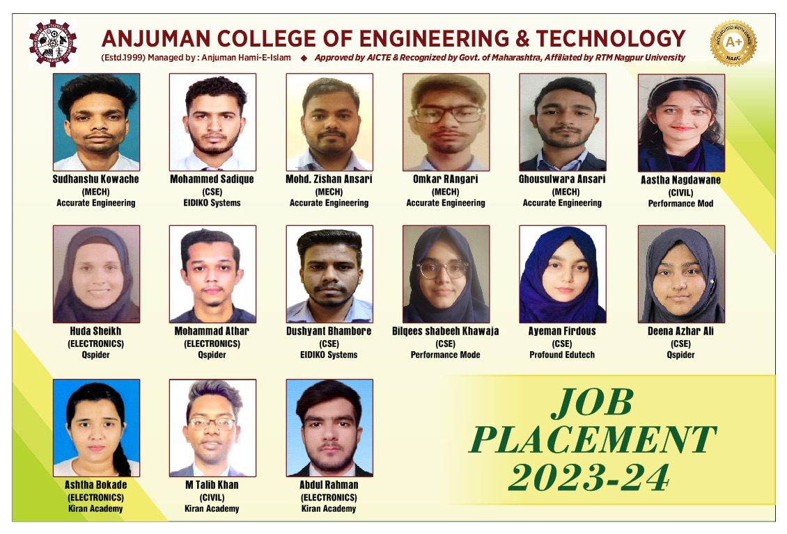 Anjuman Collge of Engineering & Technology