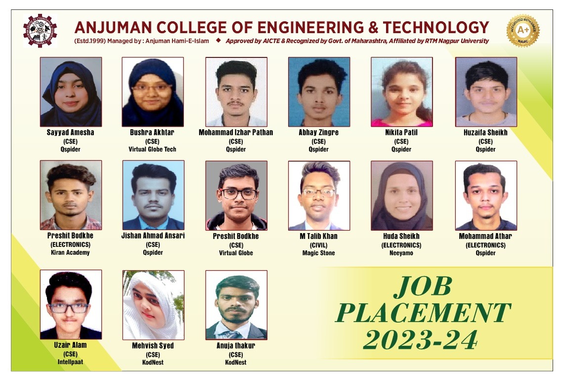 Anjuman Collge of Engineering & Technology